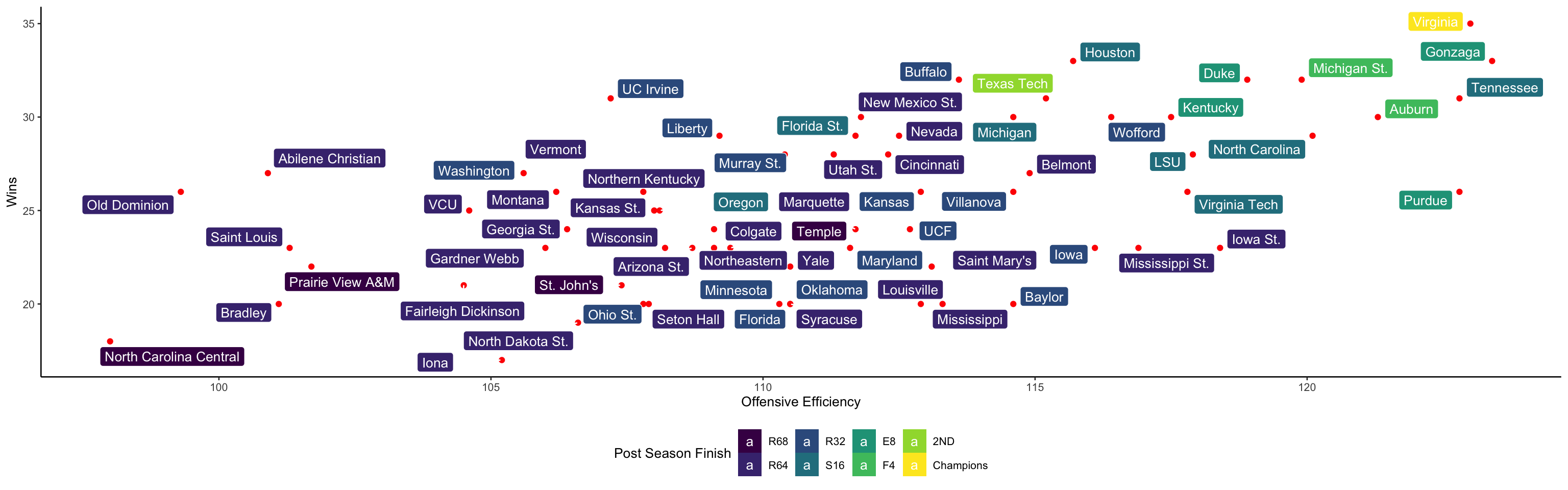 Sam Freis – Psychology PhD turned Consumer Insights Research Specialist